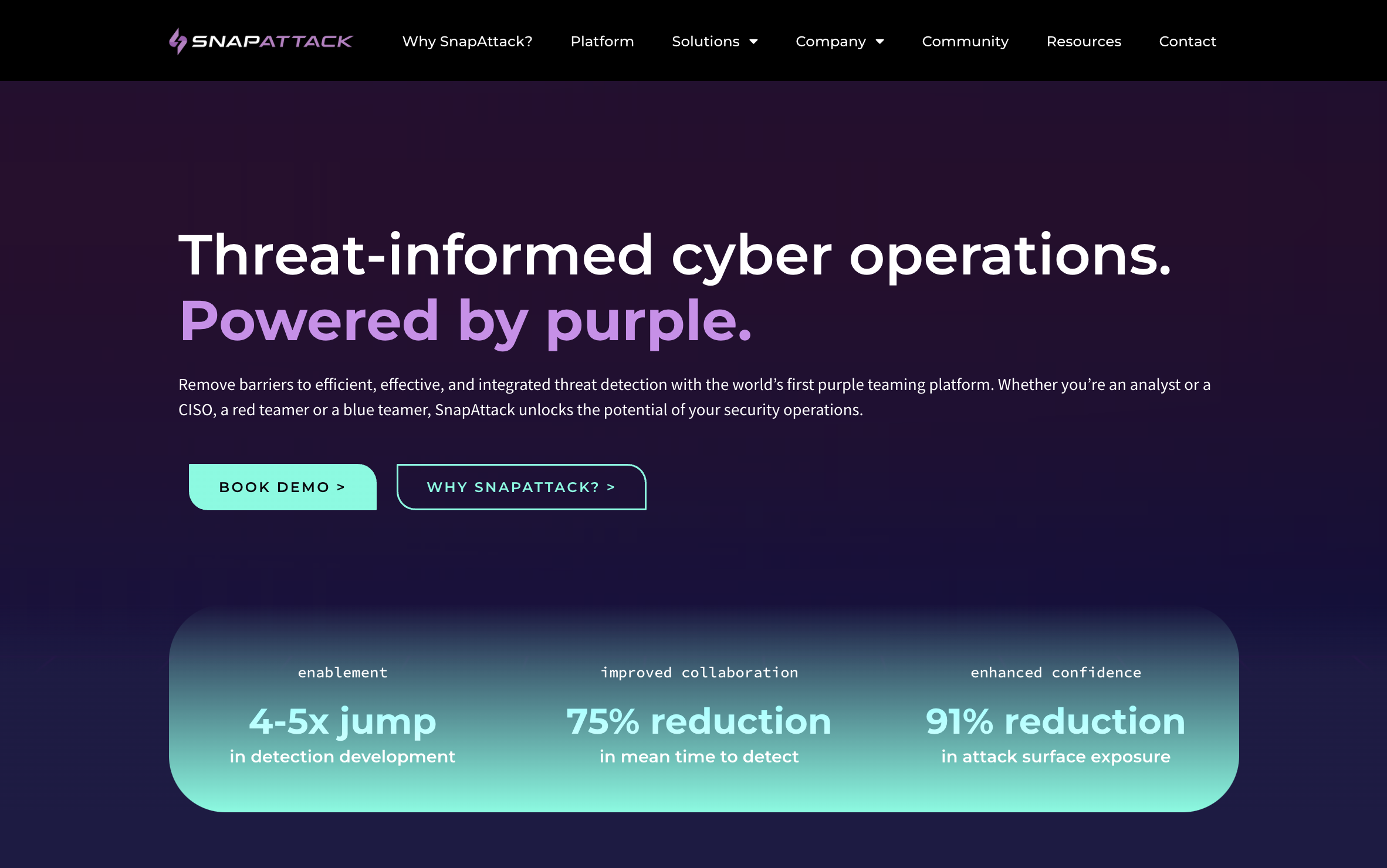 Taking SnapAttack’s First-of-Its-Kind Cybersecurity Platform to Market ...